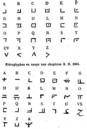 Le chiffrage de l’Alphabet maçonnique - 450.fm - Journal n°1 de la ...