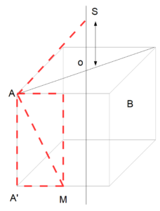 La Pierre Cubique et la Pierre Cubique à Pointe. Symbolisme ...