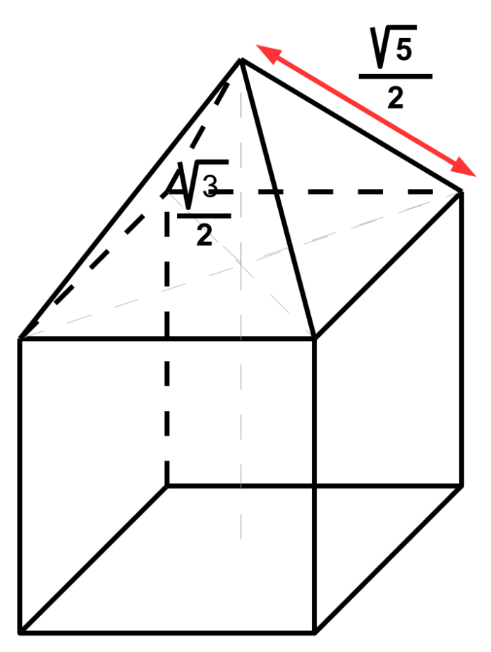 La Pierre Cubique et la Pierre Cubique à Pointe. Symbolisme ...
