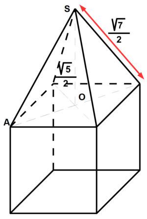 La Pierre Cubique et la Pierre Cubique à Pointe. Symbolisme ...
