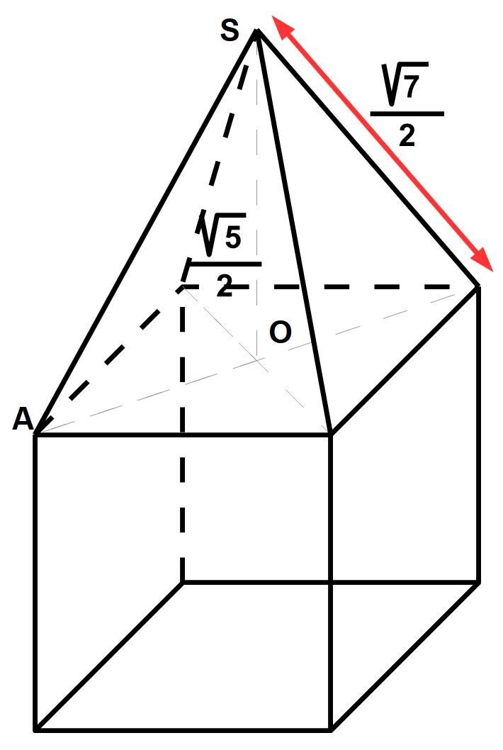 La Pierre Cubique et la Pierre Cubique à Pointe. Symbolisme ...