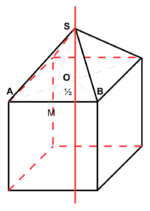 La Pierre Cubique et la Pierre Cubique à Pointe. Symbolisme ...